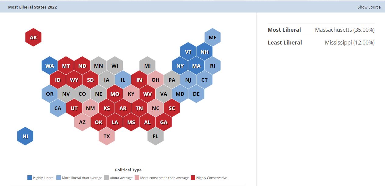 Most Liberal States in 2022 – Vintage Dava